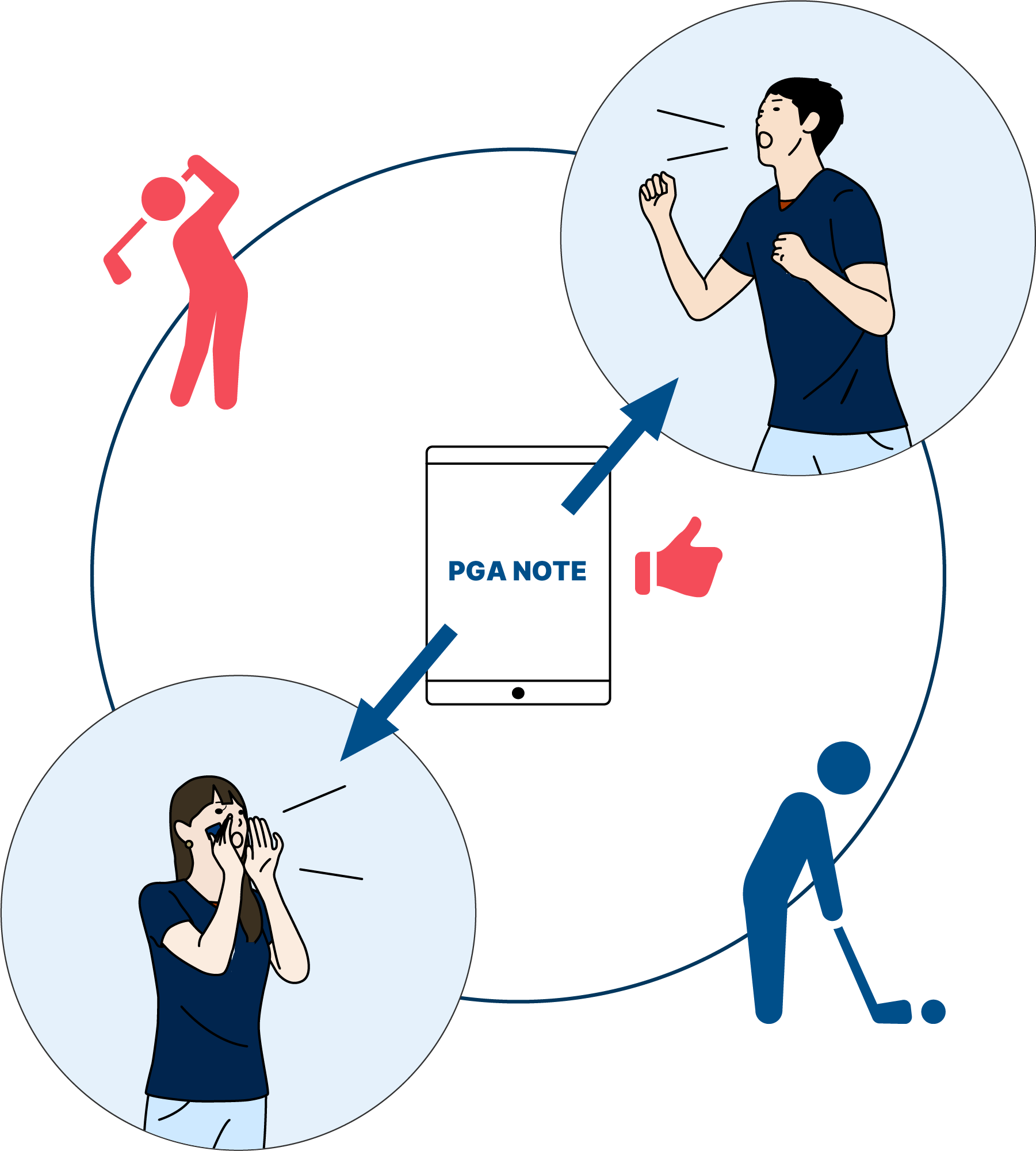 PGA NOTE 公式サイト | ゴルフのレッスン管理システム